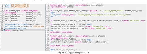 Figure 1 From Novel Gui Based Uvm Test Bench Template Builder Semantic Scholar