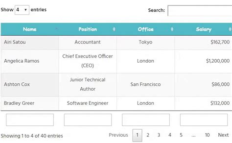 Data Tables Plugins Examples Ultimate Wordpress Plugins