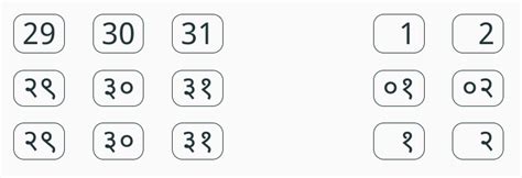Polyglossia Tikz Calendar With Foreign Digits Tex Latex Stack