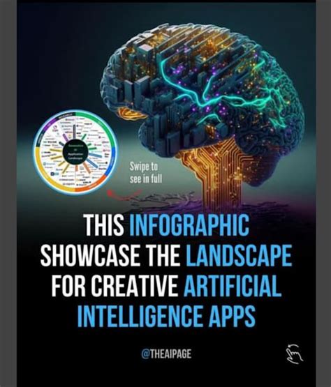 Create Ai Powered Art For Your Website Using Python Coding For Web Projects By Cutephilomena