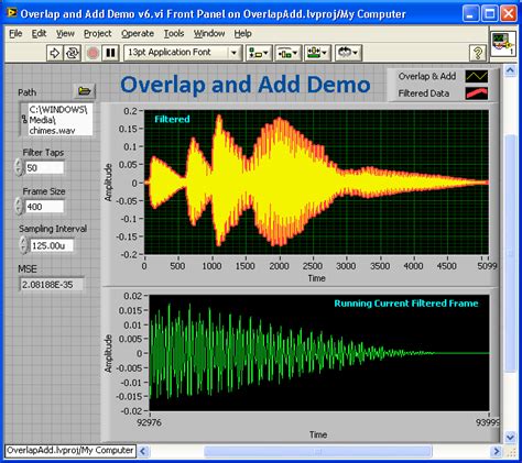 Overlap And Add In Labview Ni Community