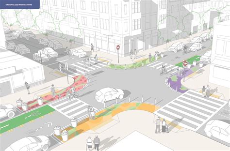 Urban Bikeway Design Guide Balancing Safety And Operational Needs At Signalized Intersections