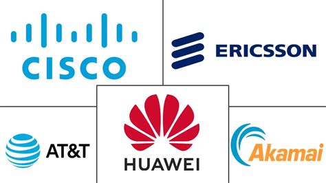 Iptv 시장 규모 및 점유율 인터넷 프로토콜 텔레비전 산업 전망 2030