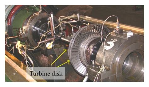 The Experimental Test Turbine A Rotor Mounted On Vibration Generator