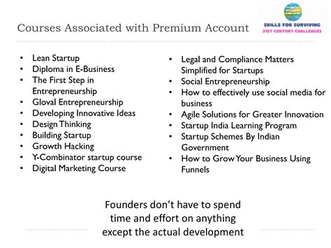 Project Based Learning Startupcell Classroom Page 43 Flip Pdf Online Pubhtml5