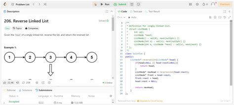 Avadhut Mane On Linkedin 100daysofcode Leetcode Linkedlists