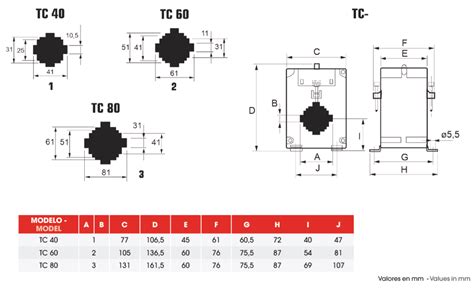 Tc Transformers With Build In Measuring Transformers Saci
