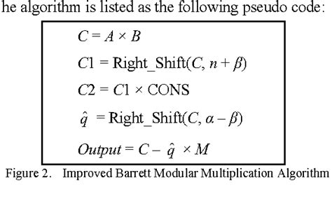 Figure 2 From Optimizing The Improved Barrett Modular Multipliers For