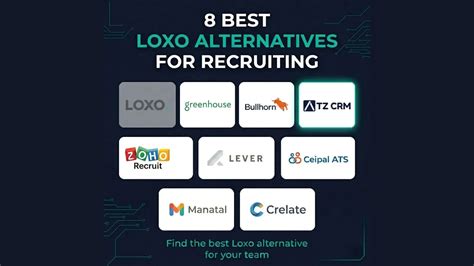9 Best Loxo Alternatives For Executive Search Firms 2026 — Ranked