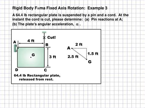 PPT Rigid Body F Ma Fixed Axis Rotation Example PowerPoint Presentation ID