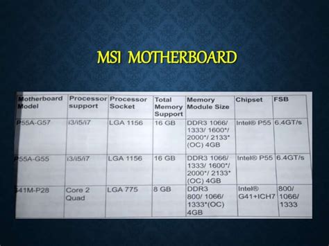 Motherboard Ppt PPTX