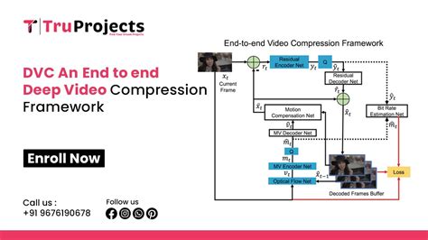 dvc an end to end deep video compression framework youtube