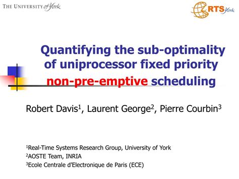 Ppt Quantifying The Sub Optimality Of Uniprocessor Fixed Priority Non