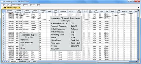 FT 1907 Radio Programming Software