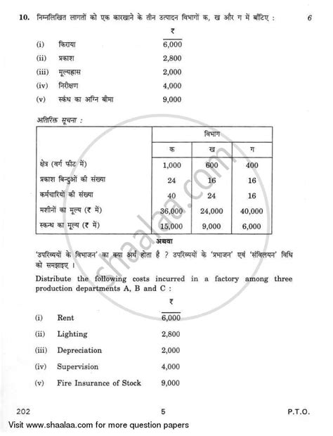 Elements Of Cost Accounting And Auditing 2011 2012 Commerce English