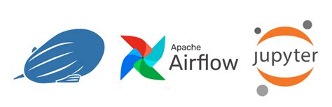 Best Practices For Flink On Zeppelin Stream Computing Processing