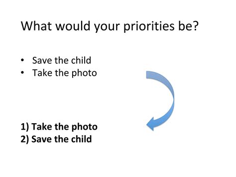 Meetup Agile Prioritisation Techniques Ppt