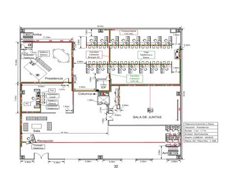 Cableado Estructurado Red