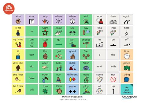 Coreboard Insert Sensory Classroom