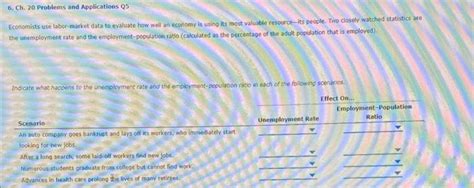 Solved 6 Ch 20 Problems And Applications Q5 Economists Use