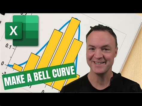 How To Draw Bell Curve On Word