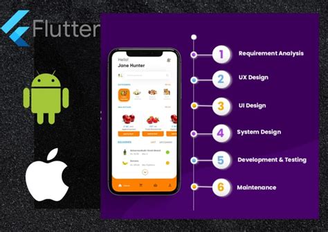develop flutter mobile app for android or ios with firebase or api by