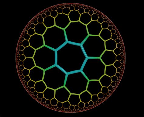 Houdini学习笔记036 Poincaré Disc（庞加莱圆盘） 哔哩哔哩