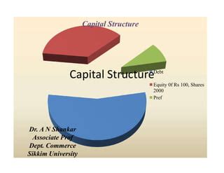 CAPITAL STRUCTURE THEORY PDF
