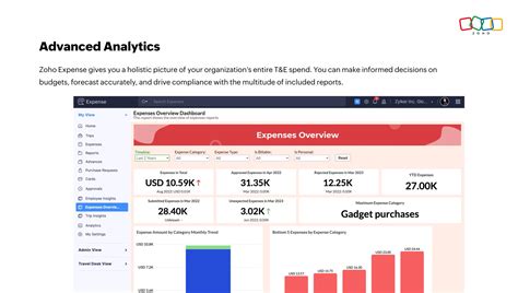Zoho Expense Software Reviews Demo Pricing