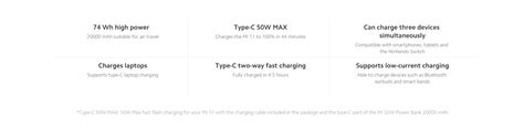 Xiaomi 50W Power Bank 20000mAh – Exclusive Mobile