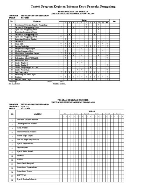 Program Kegiatan Tahunan Extra Pramuka Penggalang Pdf