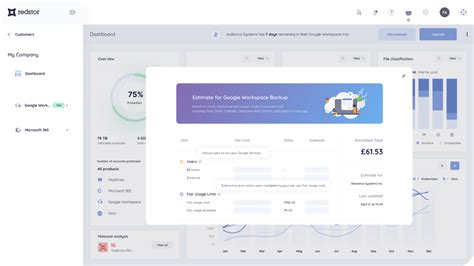 Complete Billing Transparency For SaaS Protection