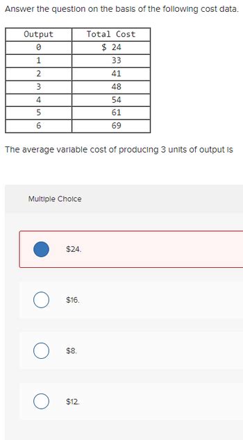 answered answer the question on the basis of the following cost data