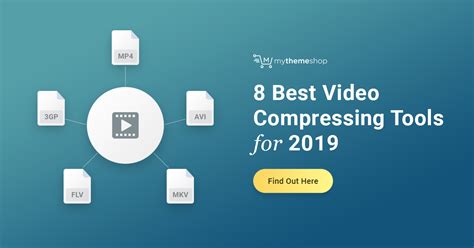 Best Video Compressors For Windows Mac Compress Without Losing Quality MyThemeShop
