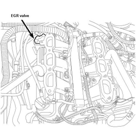 How To Fix The PO Error Code On A Jeep Wrangler My Jeep Car