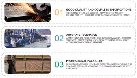 Az150 Al Zn Hot Dipped Galvanized Coil Spangle Zero Spangle Gi Sheet