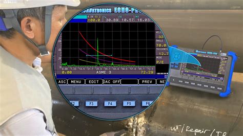 Ultrasonic Testing Of The Piping GSSI Vietnam