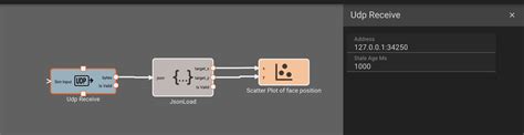 Controlling A Pictorus App Over UDP From Python