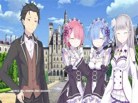 Rezero Main Characters Ages Birthdays Zodiac Signs Heights