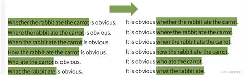 英语中主语从句的概念及其用法，例句（不断更新） 主语从句例句20个带翻译 Csdn博客