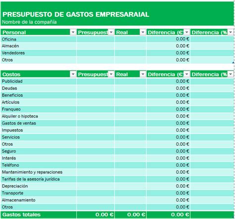 Excel Para Finanzas Personales Siempre Excel