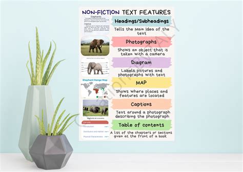 Non Fiction Text Features Anchor Chart Digital Download Etsy