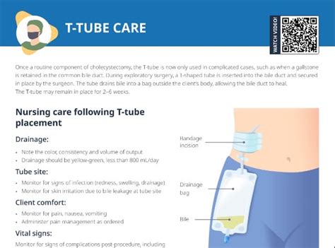 T Tube Nursing Care Review T Tube Nursing Care Exjcd