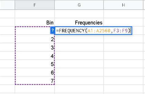 Frequency Distribution And Histogram Using Google Sheets