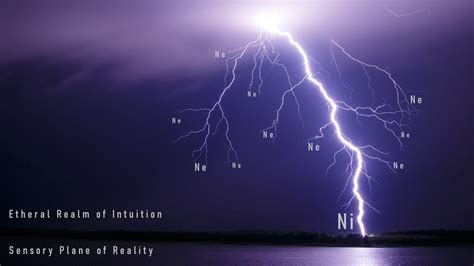 Ni Vs Ne Circa 2021 Colorized Af Rmbtimemes