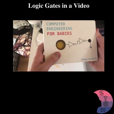 International Stem Contest Home Facebook