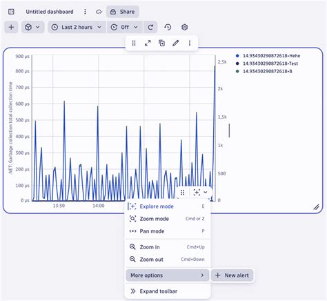 Whats New In Dynatrace Saas Version 1316 — Dynatrace Docs