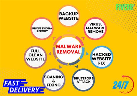 Malware Remove Website And Fix Your Website Error Issues And Scan By Mh