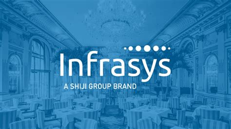 Infrasys An Enterprise Level Cloud Pos Shiji Group