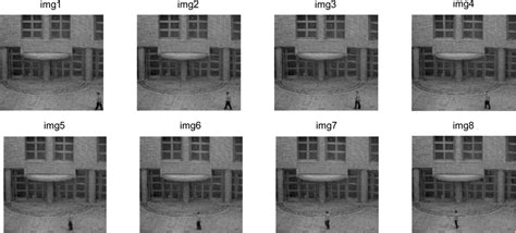 Sensors Free Full Text An Intelligent Architecture Based On Field Programmable Gate Arrays